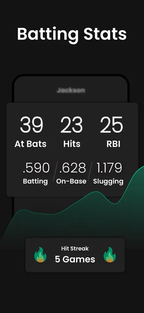 Mashlytics: Batting Stats - Sports App | MWM