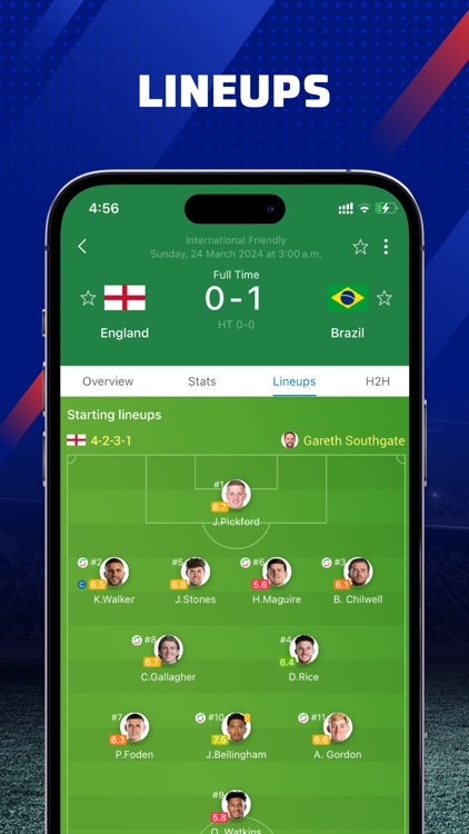 AiScore - Live Sports Scores by ALLSPORTS TECHNOLOGY PTE. LTD.
