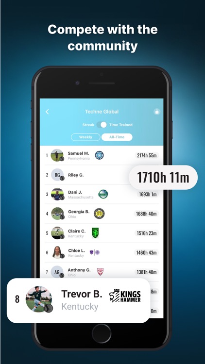 Techne Futbol: Soccer Training by Techne Futbol LLC