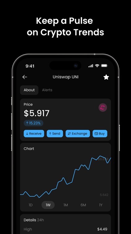 Noone Wallet by NO ONE FZCO