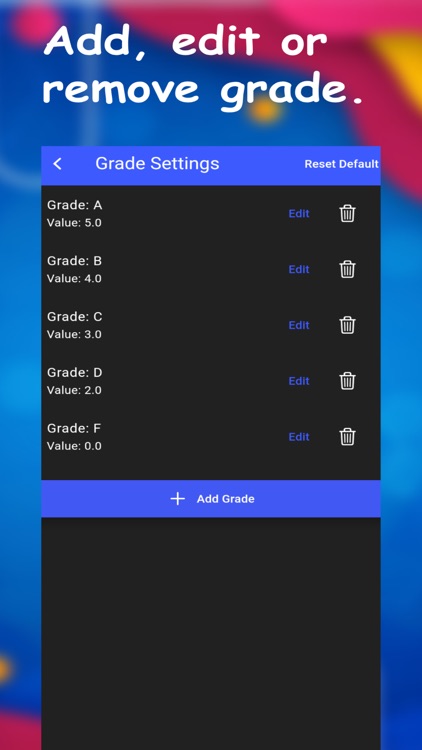 Grade Calculator (college) by Mordecai Gaza Abraham