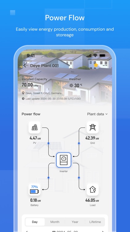 Deye Cloud by Ningbo Deye Technology Co., Ltd.