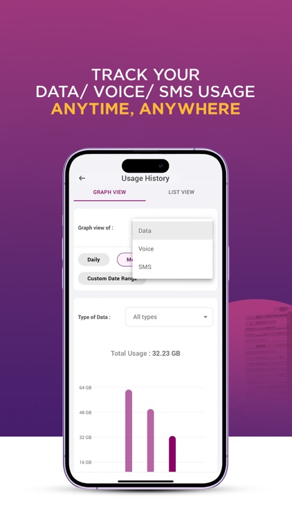 MyDialog by Dialog Axiata PLC