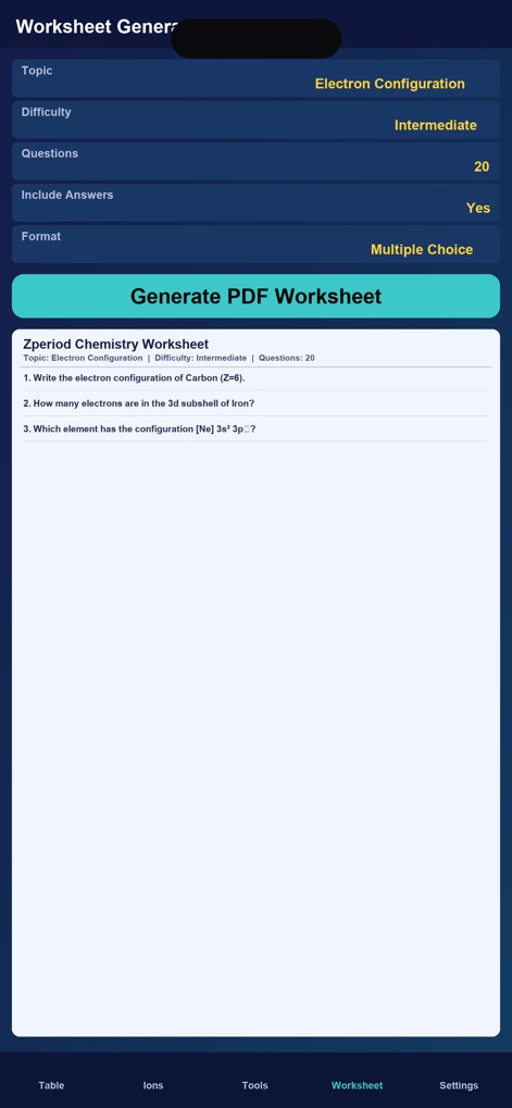 Zperiod - Periodic Table - App de Educación | MWM