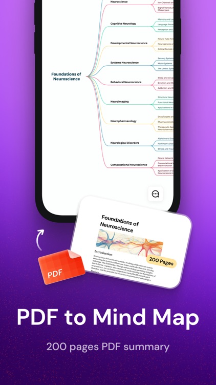 Mapify: AI Mind Map Summarizer by Xmind Ltd.