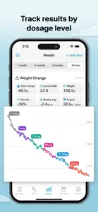 Shotsy App Reviews – Features, Pricing & User Ratings