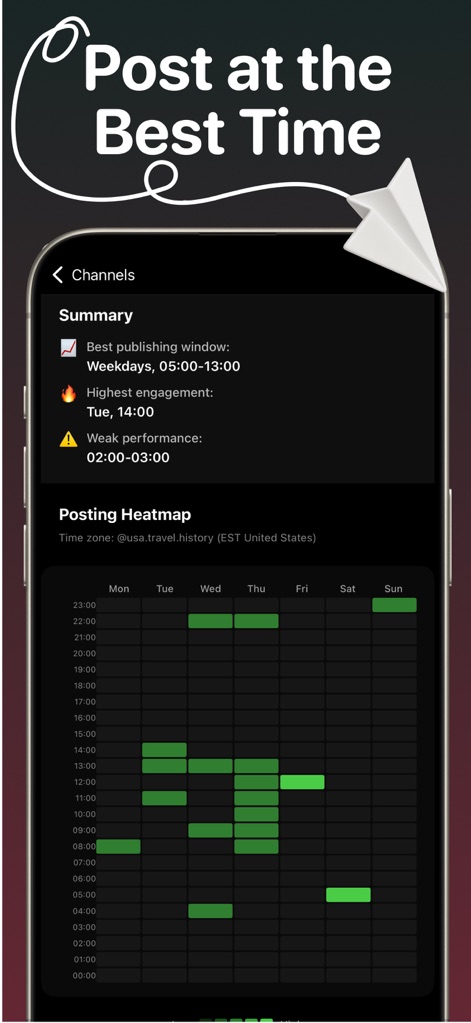Trendsee: Analytics & Trends - Social Networking App | MWM
