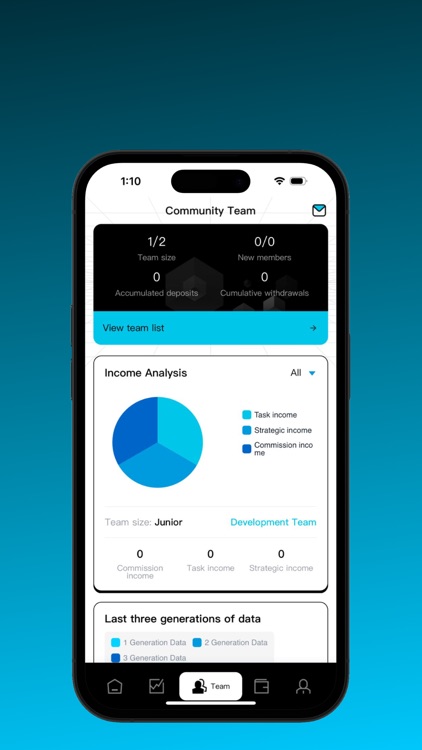 TS Vertex by TS Vertex LLC