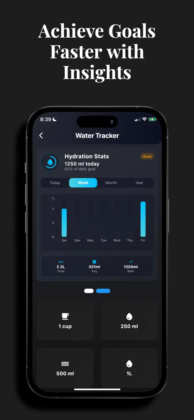 FitFlow App Reviews – Features, Pricing & User Ratings