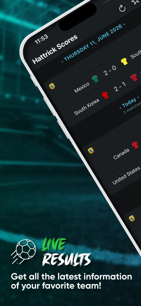 Hattrick Scores: Live Soccer - Sports App | MWM
