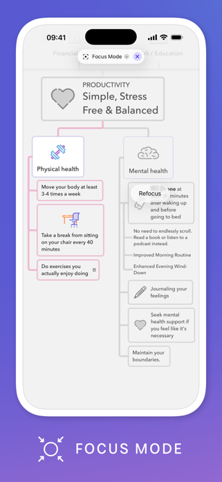 MindNode: Mind Map & Outline for iPhone - Free App Download