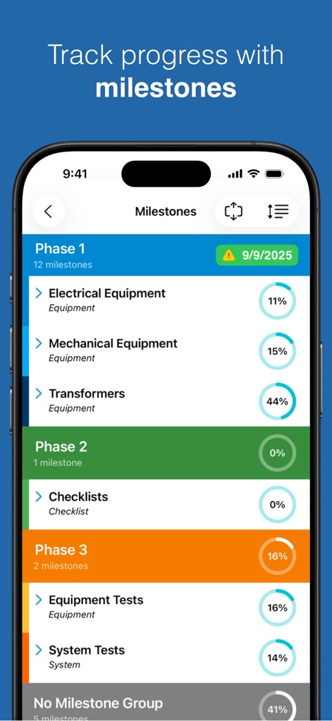 CxAlloy - Business App | MWM