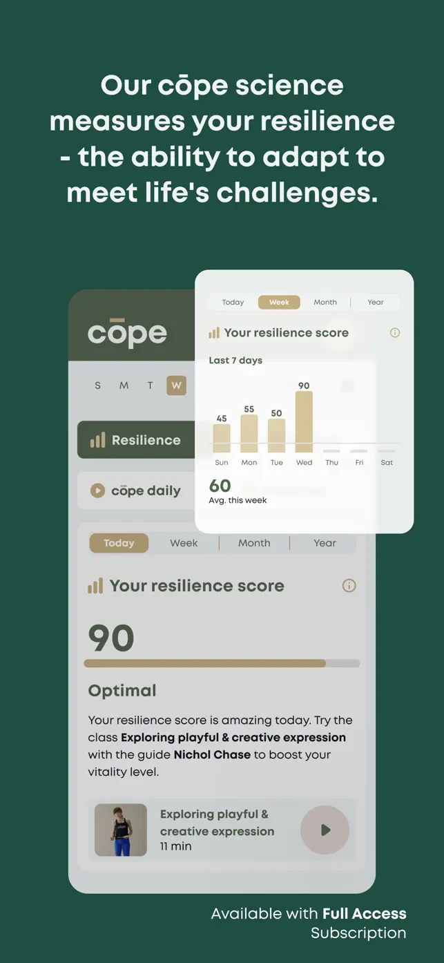 Cope Life App Reviews – Features, Pricing & User Ratings