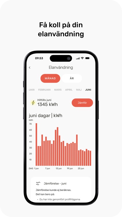 Varberg Energi by Varberg Energi Elnat AB