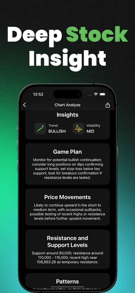 Chart AI Trading - ChartPal - Finance App | MWM