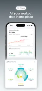 Bevel App Reviews – Features, Pricing & User Ratings
