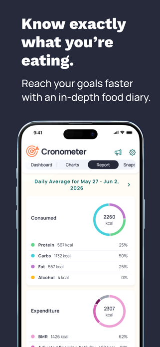 Cronometer: Calorie Counter for iPhone - Free App Download