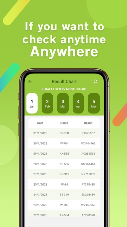 kerala lottery pro by challenge studio