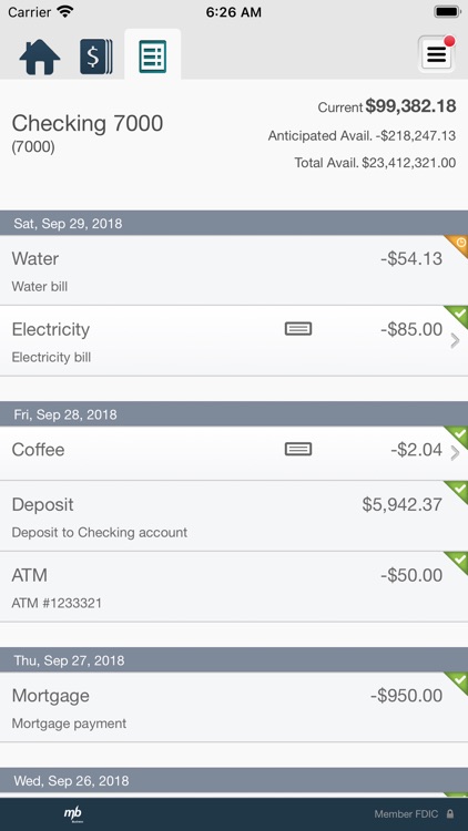Middlefield Bank Business by The Middlefield Banking Company