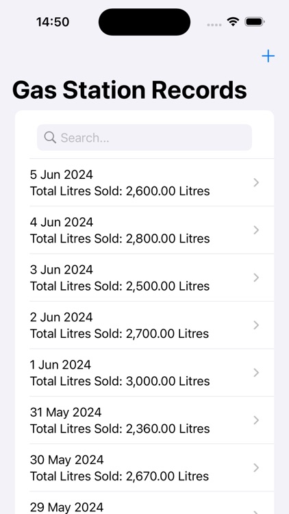 Gas Station Work Record by Freudman Shulamit Yehudit