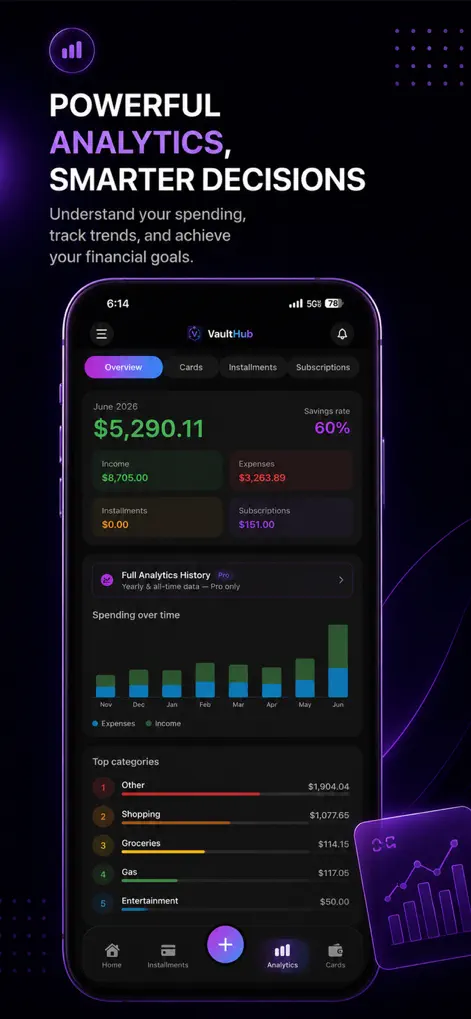VaultHub: Finance Calendar - Finance App | MWM