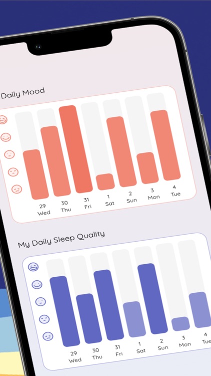 PolarUs: Bipolar Disorder Tool by Erin Michalak