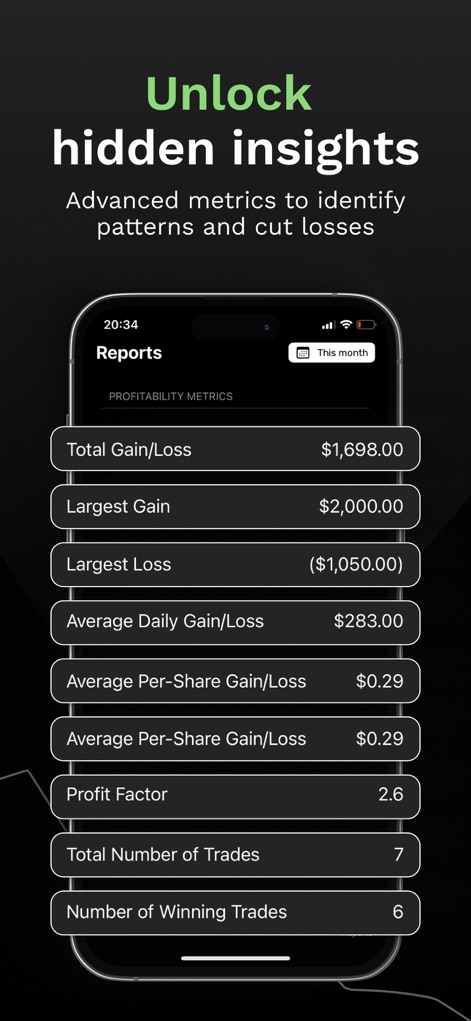 SuperTrader: Trading Journal - Finance App | MWM