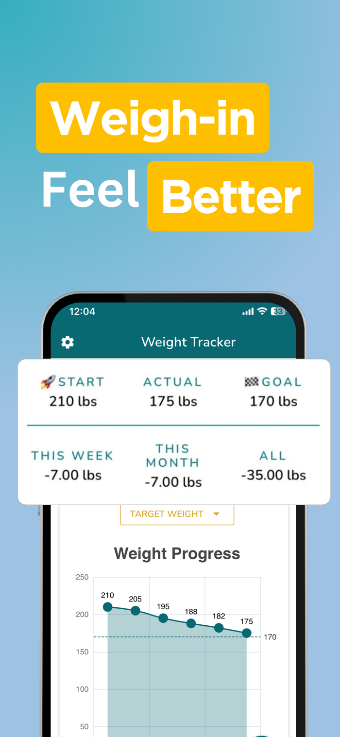Weight Tracker, Weigh in - Our Weight Tracker app helps y