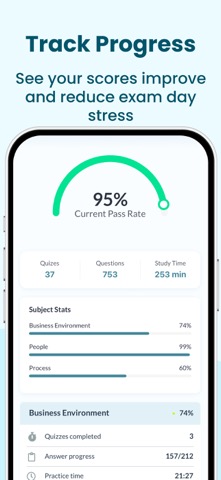 「PMP® Exam Prep 2026」 - iPhoneアプリ | APPLION