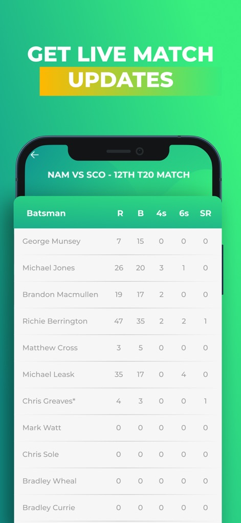 Smartcric - HD Live Cricket TV - Sports App | MWM
