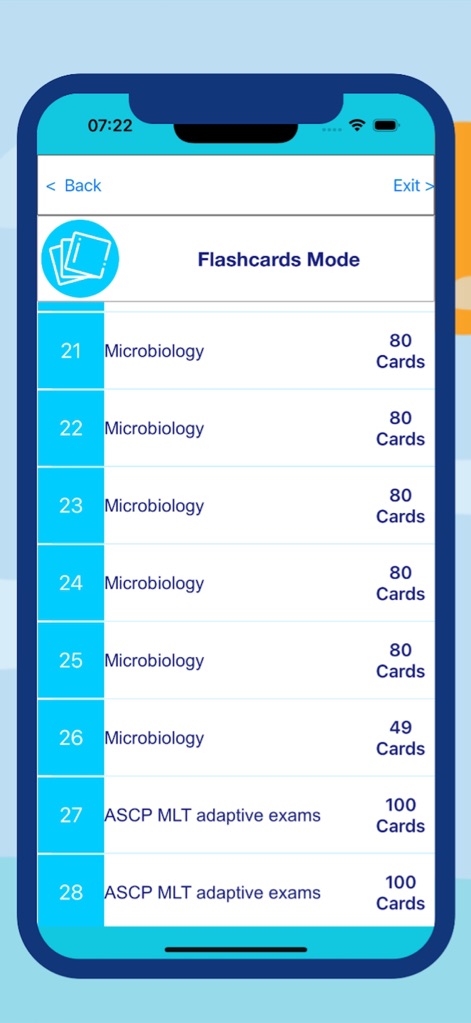 ASCP-MLT Exam Review - Medical App | MWM