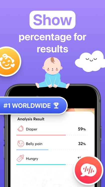 CryAnalyzer & Baby Translate by Gowalk Inc.