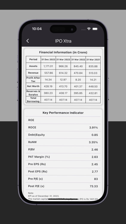 IPO Xtra - IPO Information by Valaji Global