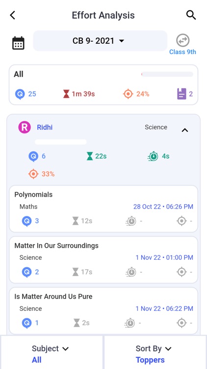 SpeedLabs by Teevra Edutech Private Limited