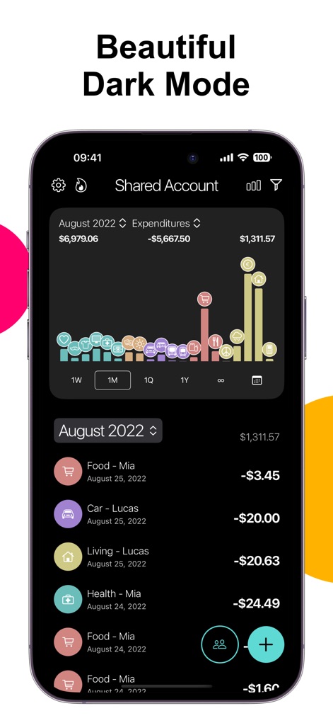 Monee - Finanças & Budget - App de Finanças | MWM