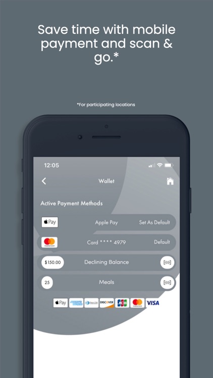 Everyday by Dynamify Limited