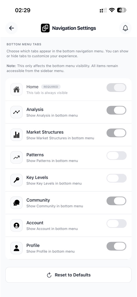 PriceSync - Trading Analysis - Finance App | MWM