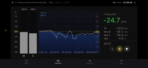 VU Meter Pro - Music App | MWM