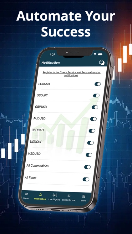 Forex Trading AI by Yaniv Ben Porat