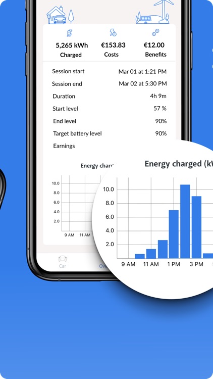 Jedlix – Smart Charging by Jedlix B.V.