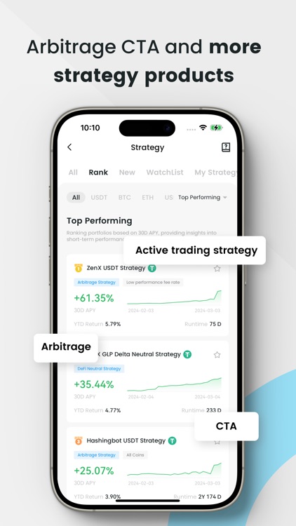 Matrixport: Crypto Services by Matrixport Technologies Ltd