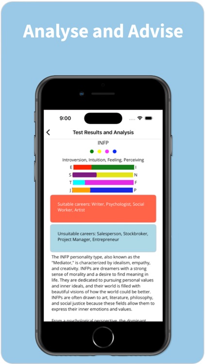 Personality Insight by Smallsoft Pty Ltd