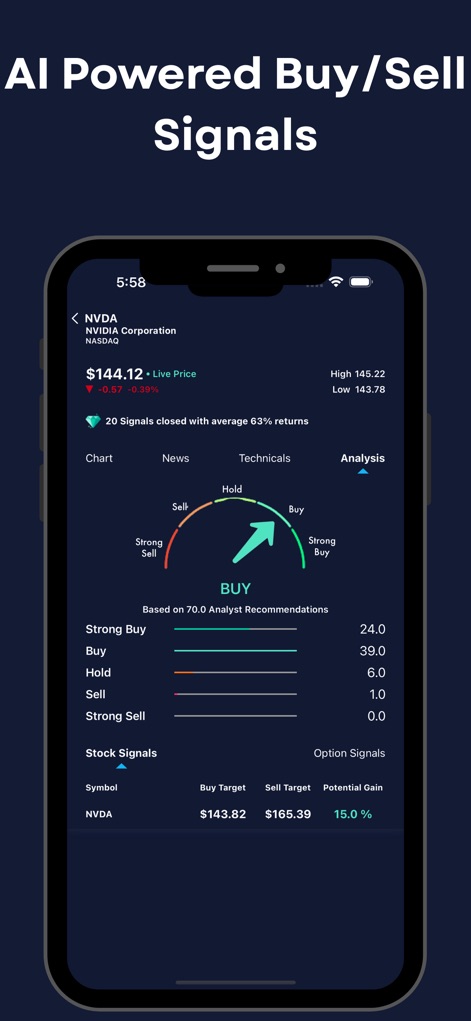 Autopilot AI Stocks Alerts - Finance App | MWM