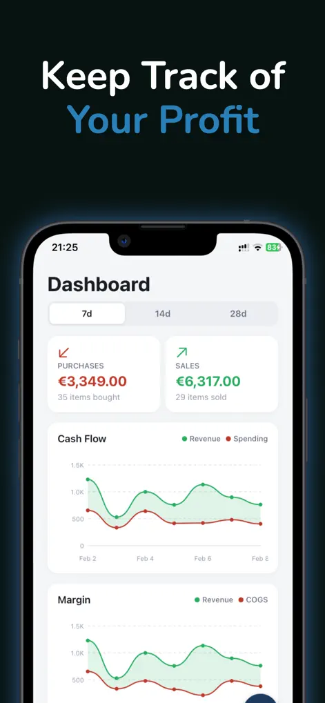 Inventory Tracker - Flipsta - Business App | MWM