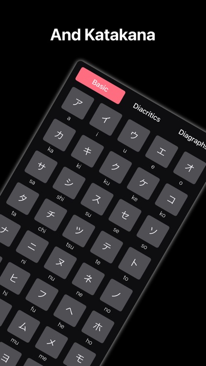 Japanese 101 by Duc Tung Vu