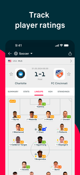 Flashscore: Live Scores & News for iPhone - Free App Download