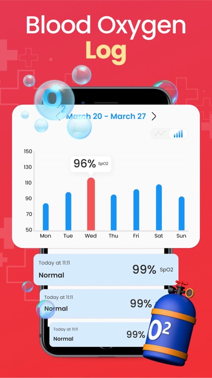 Heart Pulse Bpm Tracker App By Cem Software Ltd