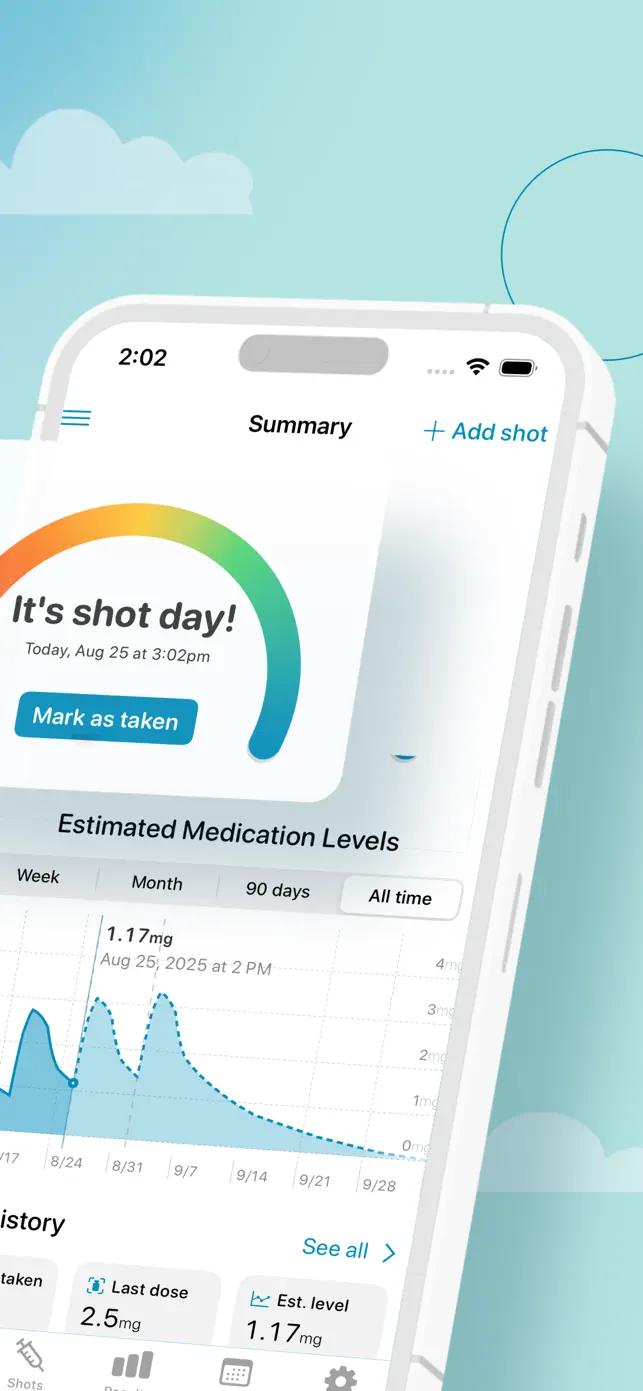 Shotsy App Reviews – Features, Pricing & User Ratings