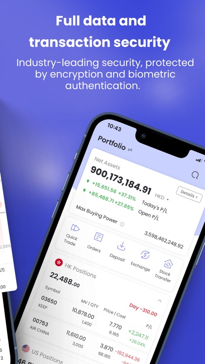 Tradesk: Invest & Trade by Fiduciary Securities (Hong Kong) Limited