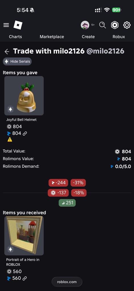 RoQoL - Productivity App | MWM